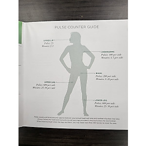 Tria Hair Removal Laser 4X - Safe At-Home Laser Hair Removal for Women and Men - Green