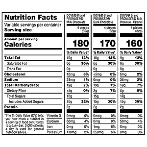 DOVE PROMISES Chocolate Candy Variety Mix, Great For Easter Gift Baskets, 43.07-Ounce Bag 150 Pieces