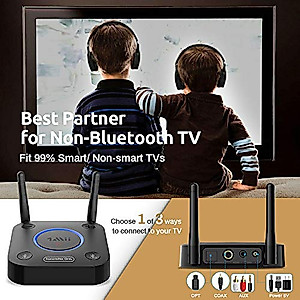 1Mii B06TX Bluetooth 5.0 Transmitter for TV to Wireless Headphone/Speaker, Bluetooth Adapter for TV w/Volume Control, AUX/RCA/Optical/Coaxial Audio Inputs, Plug n Play, aptX Low Latency & HD