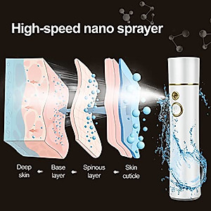 Nano Mister Facial Sprayer - High-pressure Nano Facial Mister, Portable Nano Mist Sprayer, Cool Face Steamer Moisturizing, Mini Nano Mister for Lash Extensions Skin Hydration Toner & Essence Pure Milk