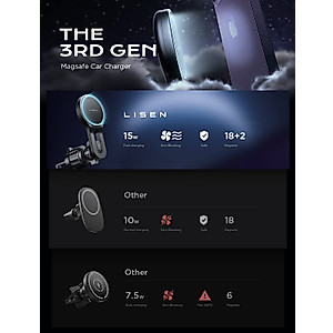 LISEN for MagSafe Car Mount Charger, 15W Wireless Charger for Car Magnetic Phone Holder Mount, Phone Mount Holder for Car Vent Wireless Charer Fits iPhone 15 Pro Plus Max 14 13 12 Magsafe Case