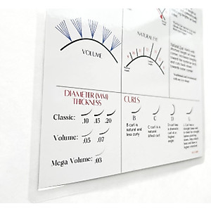 BELLEMORY Lash Mapping Chart - Eyelash Extension Beginner Training and Practice Chart, Eyelash Extension Curl and Diameter Sheet for Lash Kit (1 PC Beginner Lash Map Chart)