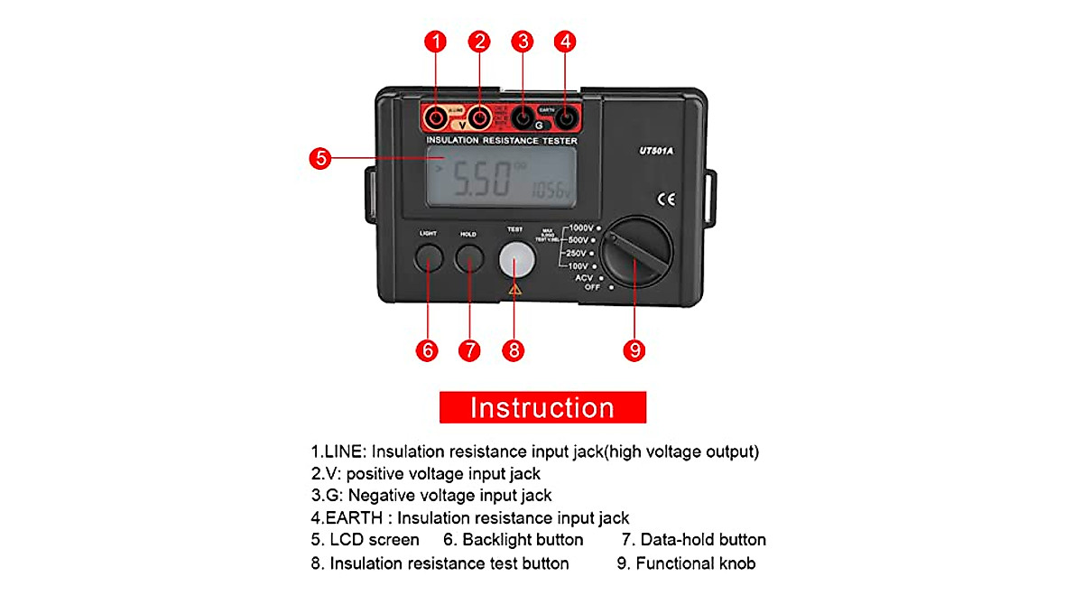 Digital Resistance Ground Earth Tester UT501A - Accurate 1000V ...
