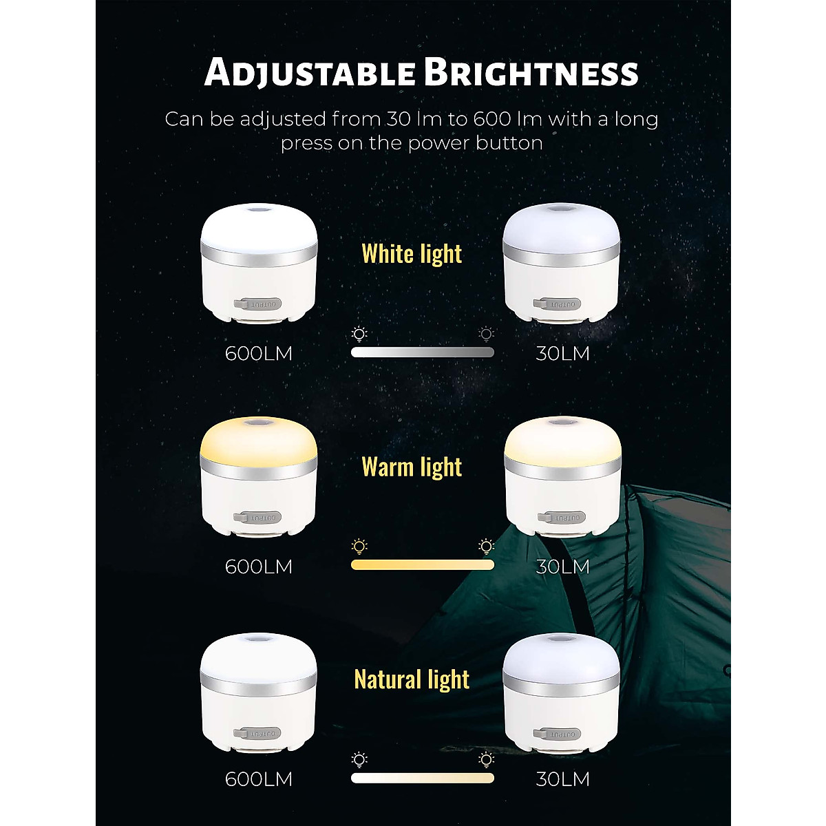 Wildley 600LM Camping Lights, 5 Light Modes Camping Lantern Rechargeable with 3600 mAh Power Bank,Camping Essentials for Tent Emergency, Outdoor Hiking, Power Outages (White)