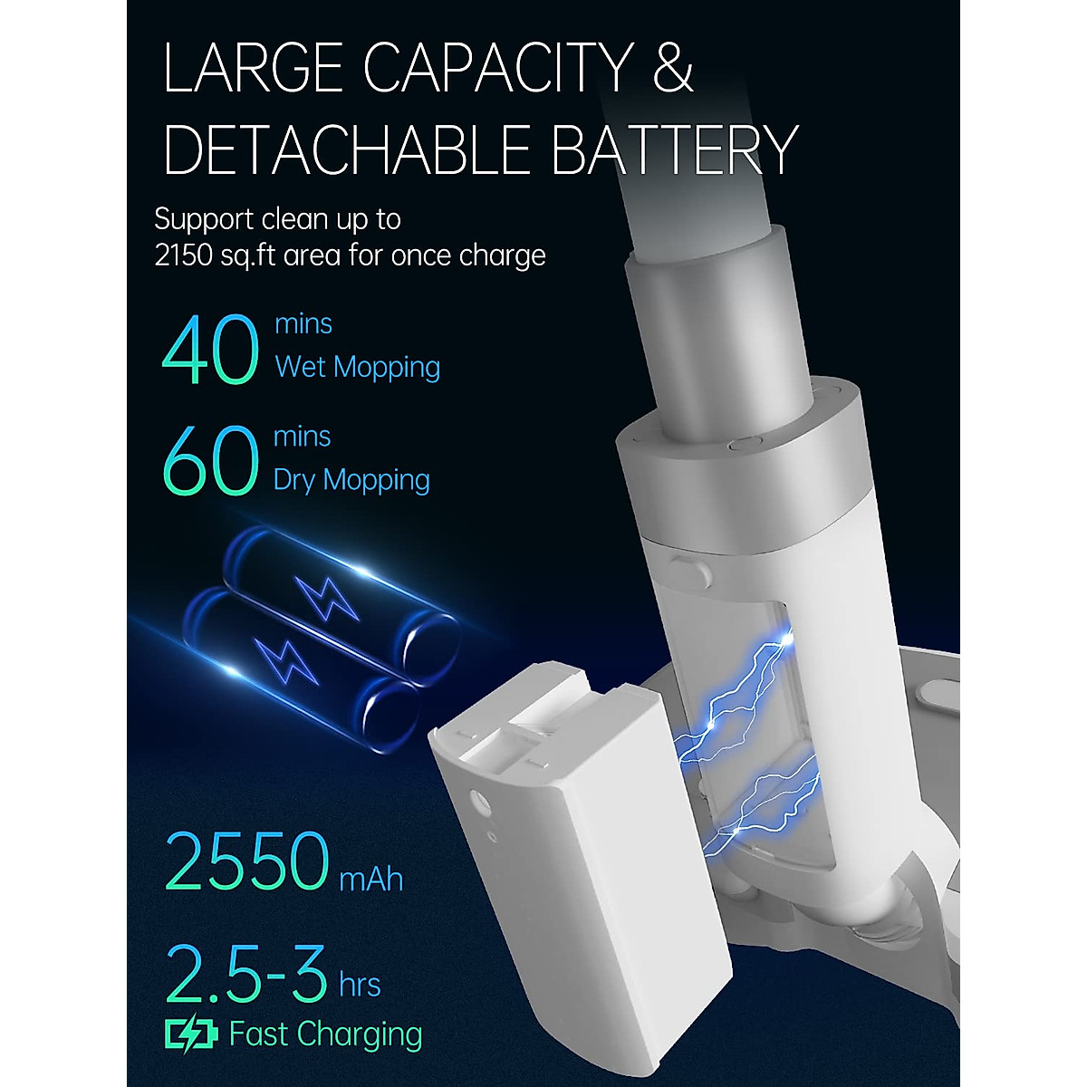 MARK LIVE Electric Mop, Cordless Floor Cleaner, LED Headlight and Water Sprayer with 300ml Tank, Up to 60 Mins of Powerful Spin, Polisher for Hardwood, Tile and Laminate Floors, 6 Mop Pads