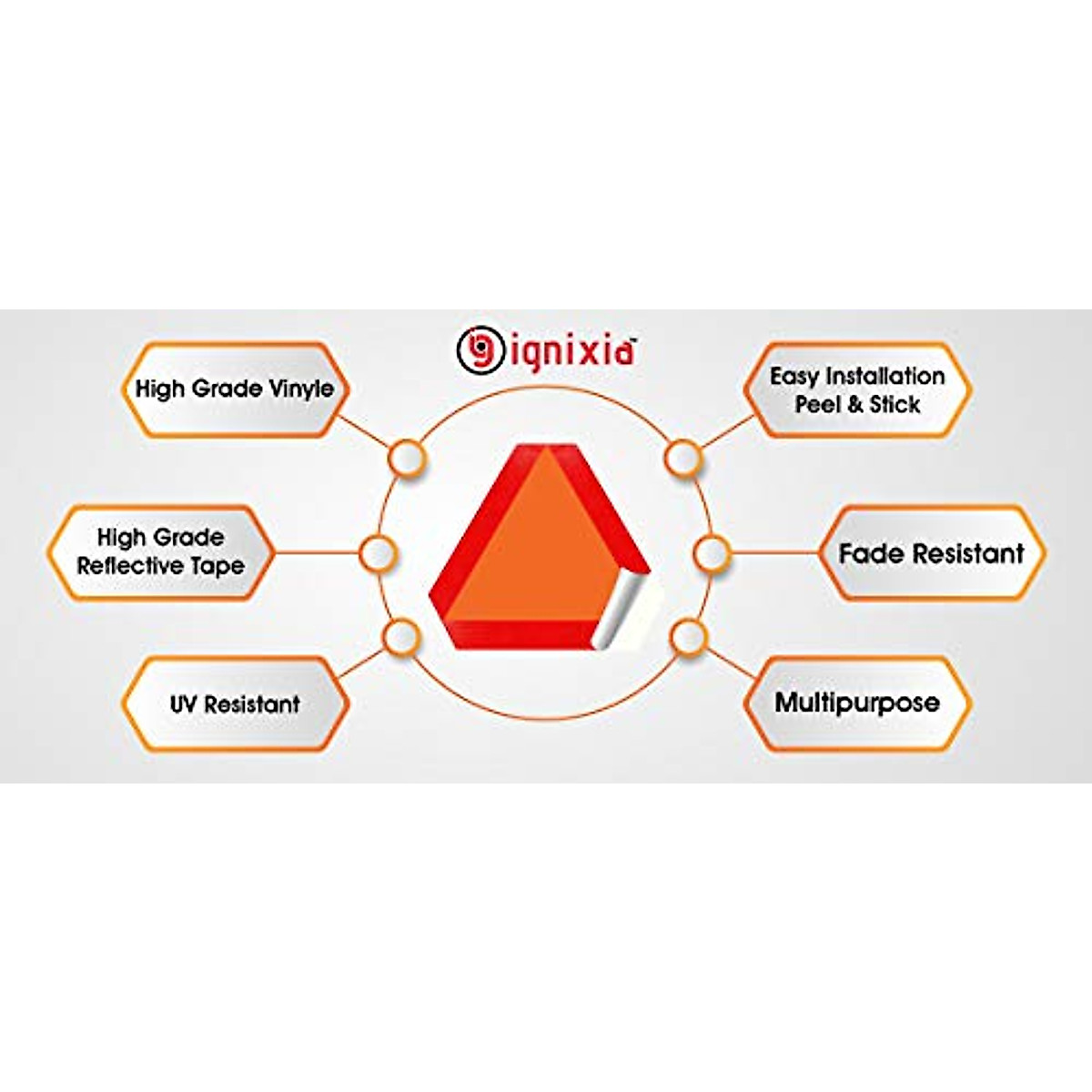 IGNIXIA (Pack of 02) Slow Moving Vehicle Sign, PVC Vinyl Decal Slow Moving Vehicle Triangle Sticker, 14”x 16” Inches Orange base with Reflective border, UTV, safety Triangle signs