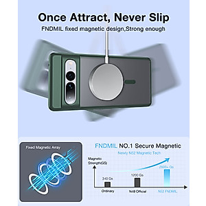 FNDMIL Magnetic for Google Pixel 7 Pro Case [Compatible with MagSafe][Anti-Fingerprint][Slim Fit][Military Shockproof] Translucent Matte Hard Back Pixel 7 Pro 5G Phone Cover 6.7”, Green