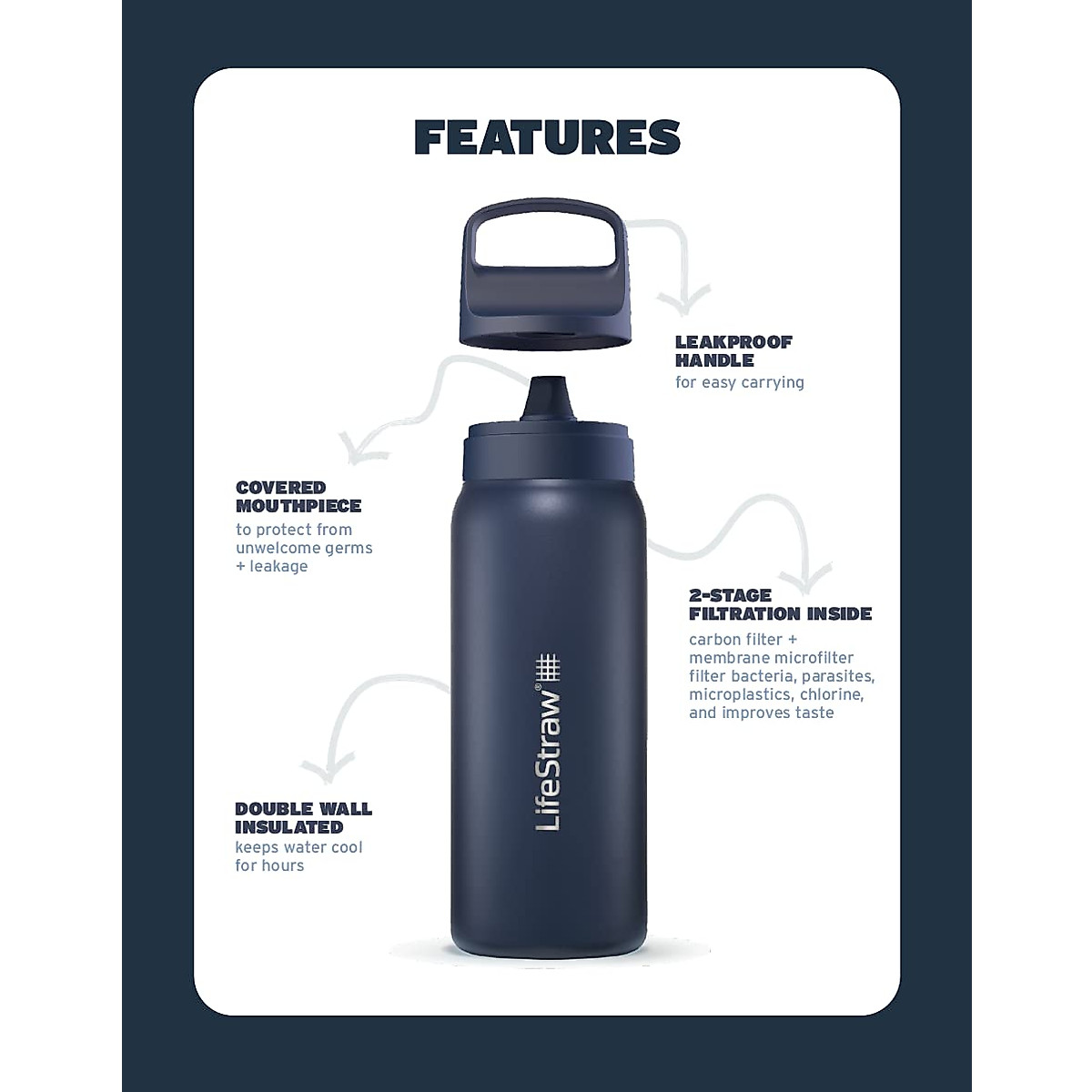LifeStraw Go Series — Insulated Stainless Steel Water Filter Bottle for Travel and Everyday Use Removes Bacteria, Parasites and Microplastics, Improves Taste, 24oz Aegean Sea