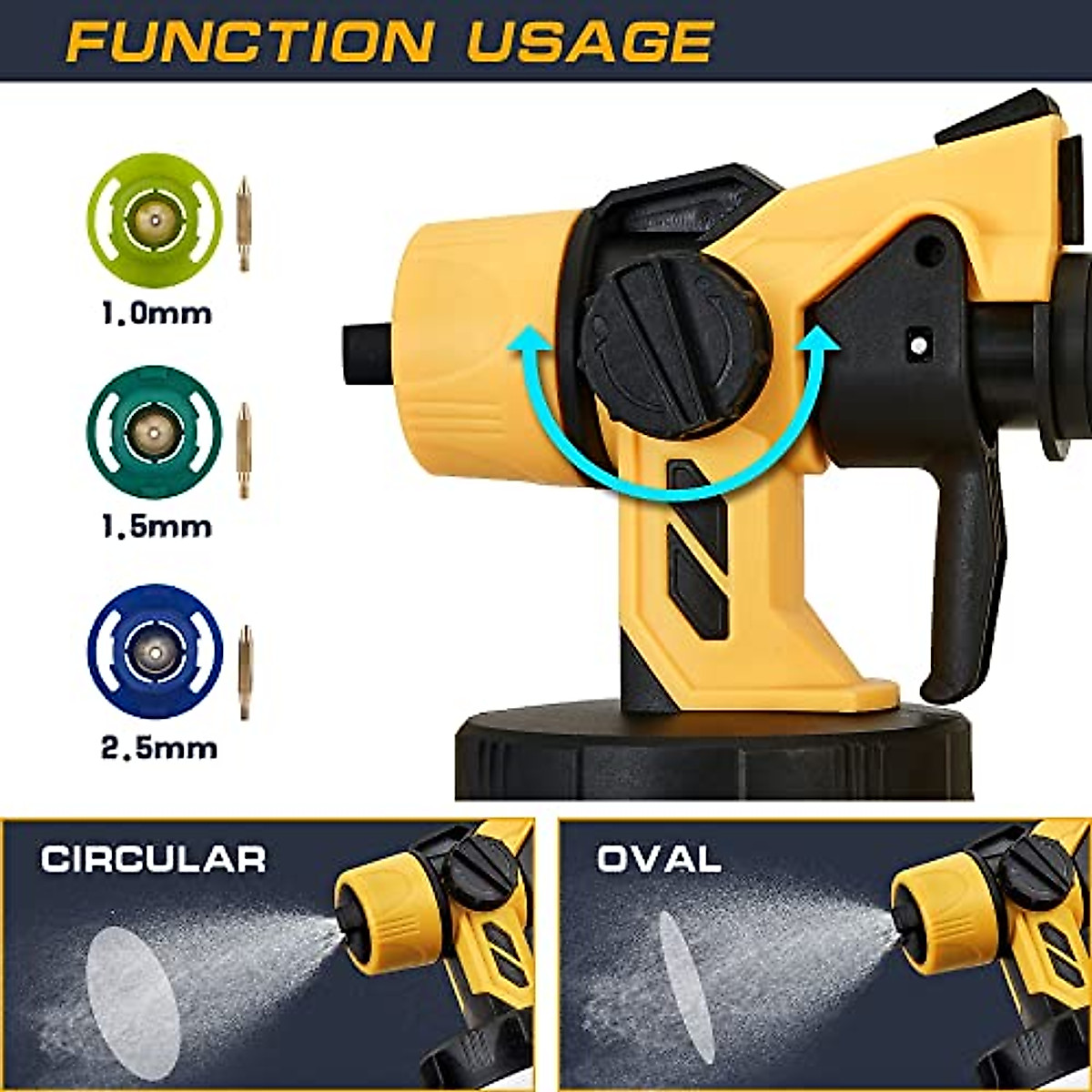 IRONFIST Cordless Paint Sprayer, for DEWALT 20V Battery Brushless HVLP Electric Paint Gun with 1000ML Container, 3 Patterns, 4 Size Nozzles (Battery NOT Included) Yellow