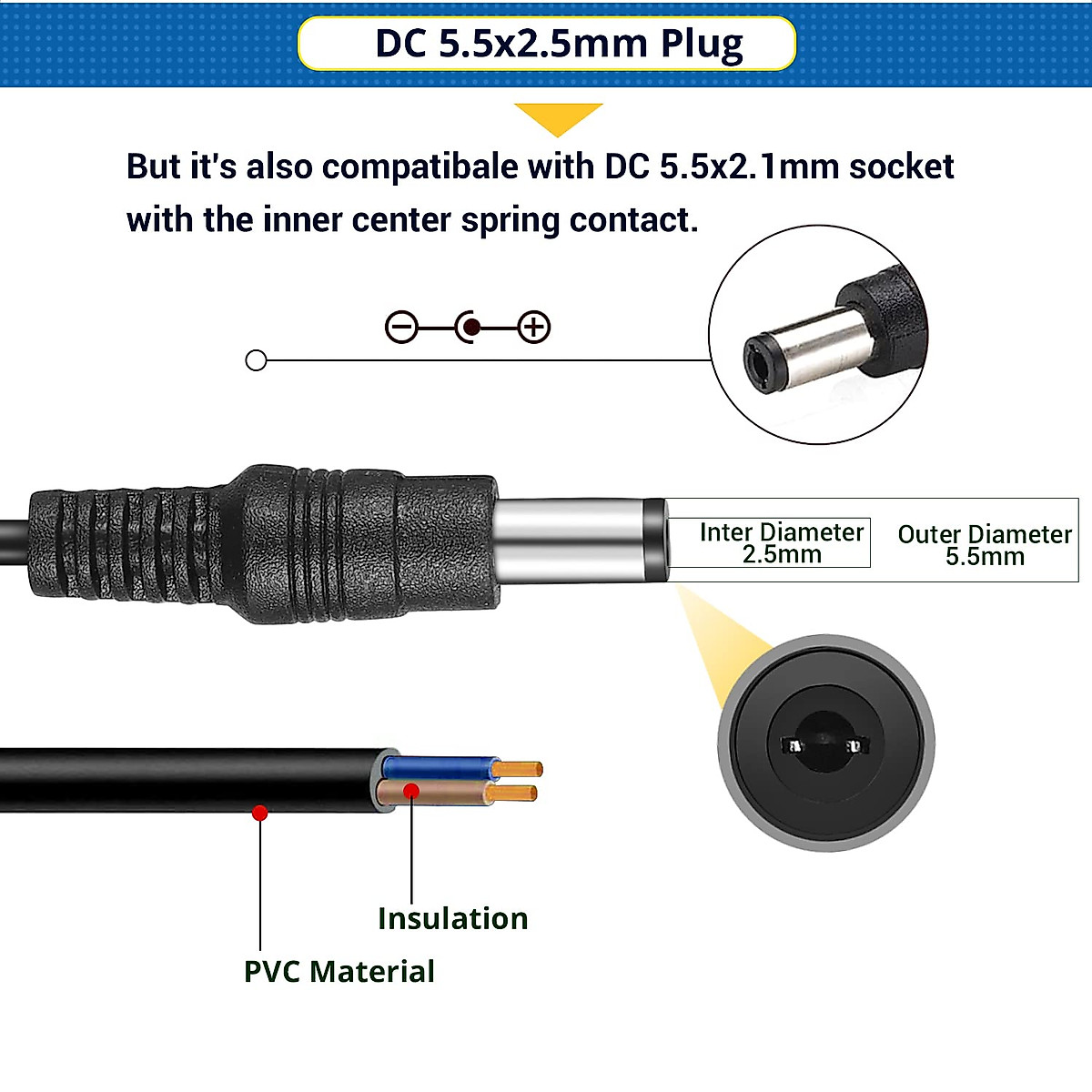 Facmogu DC 12V 3A Power Adapter, 100-240V AC to DC 12V 3A 36W Power Suppy with Barrel Connector 5.5x2.5mm & 5.5x2.1mm, 12 Volt 3 Amp Desktop Adpater 12V 3A Switching Transformer AC/DC Power Converter