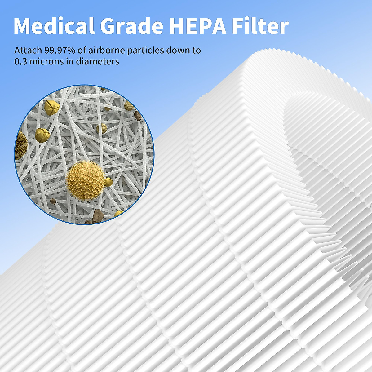 XBWW 4 Packs AP-S0610L Replacement Filters Compatible with MOOKA AP-S0610L Air Cleaner Purifier, 3-in-1 True HEPA Filter, High-Efficiency Activated Carbon Air Filter and Fine Nylon Pre-Filter