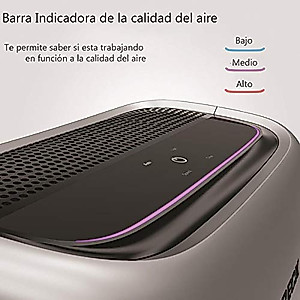 Oreck Air Response Air Purifier, HEPA and Carbon Filtration For Home, Quiet, Large, Silver, WK16002