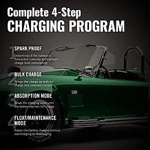 Battery Tender 5 Bank Multibank Charger - 20 AMP (4 AMPs Per Bank) - Selectable 12V / 6V - Smart and Switchable 12V Multi Battery Charger and Maintainer for Automotive and Marine - 021-0133-DL-WH