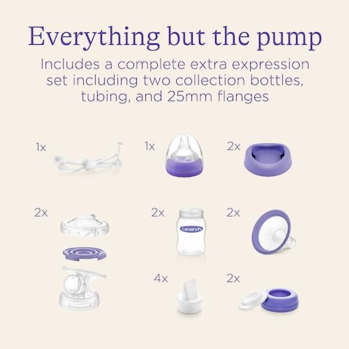 Lansinoh Extra Pumping Set for Signature Pro and Smartpump Breast Pumps