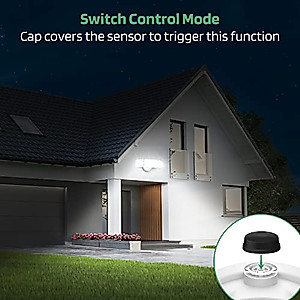 GLORIOUS-LITE 35W LED Dusk to Dawn Security Lights, 3500LM Exterior Flood Lights, IP65 Waterproof Outdoor 3 Adjustable Heads Photocell Lights Fixture, 5500K Daylight White Floodlights for Patio, Yard