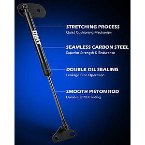 Orion Motor Tech Compatible with 15-23 F150 Tailgate Assist, Truck Tailgate Shock Compatible with 2015 2016 2017 2018 2019 2020 2021 2022 2023 Ford F-150 XL XLT Platinum Raptor King Ranch