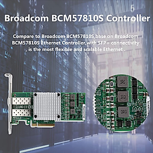 10Gb SFP+ PCI-E Ethernet Network Card with Broadcom BCM57810S Chip, Dual SFP+ Port, PCI Express X8 NIC, Support Windows Server/Linux/VMware