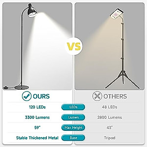 Bstrip Grow Light with Stand, 5000K Full Spectrum Plant Light for Indoor Plants, 25W LED Grow Light for Plants, Floor Grow Lamp with On/Off Switch, 59" H Stand with Adjustable Angle Light Bulb