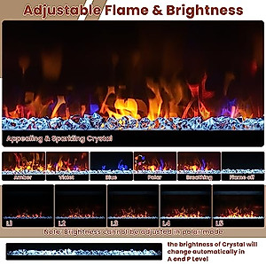 GOFLAME 23 Inch Electric Fireplace Insert, Recessed Quartz Fireplace Heater with 6 Flame Modes & 5 Brightness, Breathable Design, Remote Control, 8H Timer, Overheat Protection, 1500W