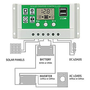 30A Solar Charge Controller 12V/24V Auto, Solar Panel Charge Controller 30Amp Solar Regulator Lithium Battery/Lead-Acid with Dual USB LCD, Adjustable Parameter Backlight LCD Display and Timer Setting