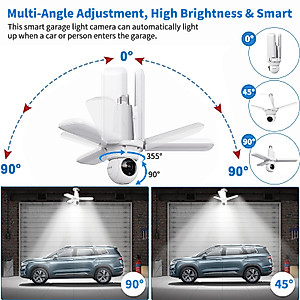 OHBET LED Garage Light Bulb with Camera, 2 in 1 Floodlight Security Camera with 3 Adjustable Panels Smart AI Human Detection Screw-in E26 Base Motion Sensor Two-Way Audio Color Night Vision