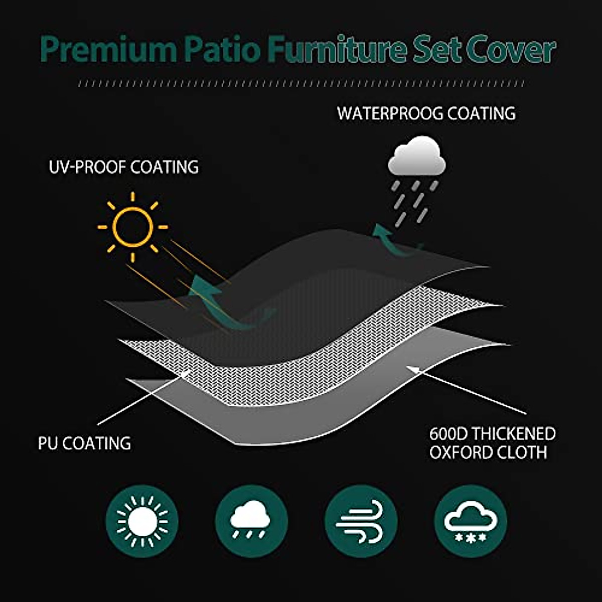 KAIDYSENY Patio Furniture Set Cover - 98"Lx78"Wx32"H Rectangle Outdoor Dining Set Cover for Outside Table and Chairs, Durable 600D Oxford Sectional Sofa Set Covers Waterproof, Anti-UV, Anti-Fading