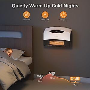GiveBest Smart Wall Heater - 1500W Space Heater for Indoor Use, Work with Alexa, Adjustable Thermostat, Remote and WiFi Control, 24H Timer, Easy-mounted Heater for Bedroom Office Garage RV