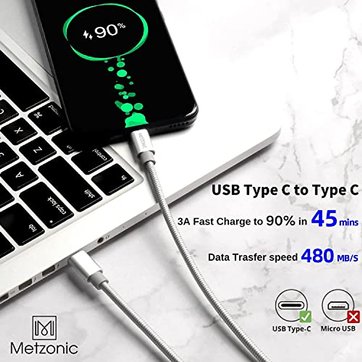METZONIC USB C Cable 2 Pack, Type C to Type C Metal Braided Fast Charge Cable 6.6 Feet PD 65W Fast Charge Data Sync Transfer Cord