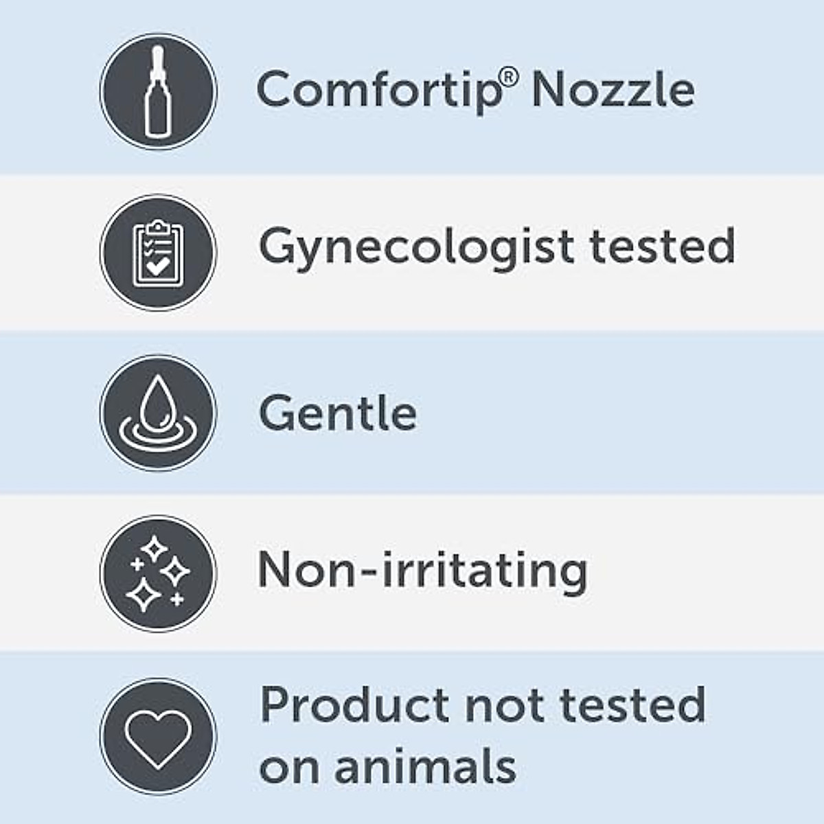 Summer's Eve Douche, Extra Cleansing Vinegar & Water, Vaginal Douche for Women, 4 Units, 4.5 Oz Each, 6 Pack