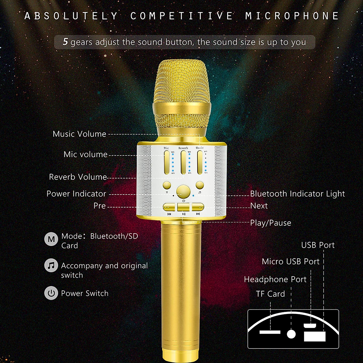 BONAOK Upgraded Bluetooth Wireless Microphone, Portable Rechargeable Karaoke Mic with Stereo Sound Party Home Birthday for all iPhone/Android/PC