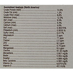 Exo Terra Multi Vitamin Powder Supplement for Reptiles and Amphibians, 1.1 Oz., PT 1860