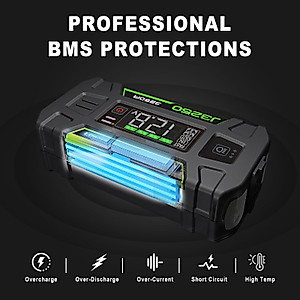 LOKITHOR J3250 12V Jump Starter Lithium Iron Phosphate (LiFePO4) Car Starter Battery for Upto 9.5L Gas and 7.5L Diesel Engines with 60W Two-Way Fast Charging, Super-Safe and 2000 Cycle Life