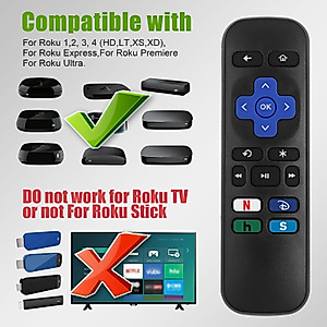 2 Pcs Replacement Remote Control Compatible for Roku Premlere, for Roku Box,for Roku Express,for Roku HD/XD/XDS/LT, for Roku 1/2/3/4 Remote Only【Not for Roku Stick and Not for Roku TV】