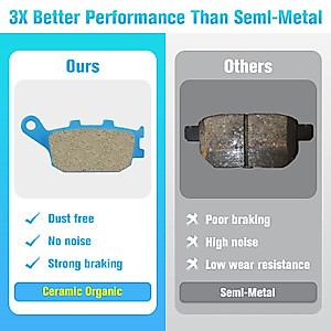 Brake Pads Ceramic Organic for Honda 599 CBR 600 NC 700 XD CRF 1000 VTX 1300 T, for Kawasaki EN 650 Vulcan S 2015-21, for Yamaha Tracer 900 2018-21 Rear 1 Sets