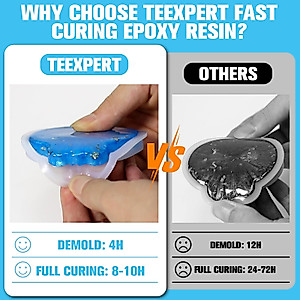 Teexpert Fast Curing Epoxy Resin: 16oz 4 Hours Demold 8 Hours Fast Curing Crystal Clear High Gloss Epoxy Resin Kit for Jewelry DIY Art Craft Casting