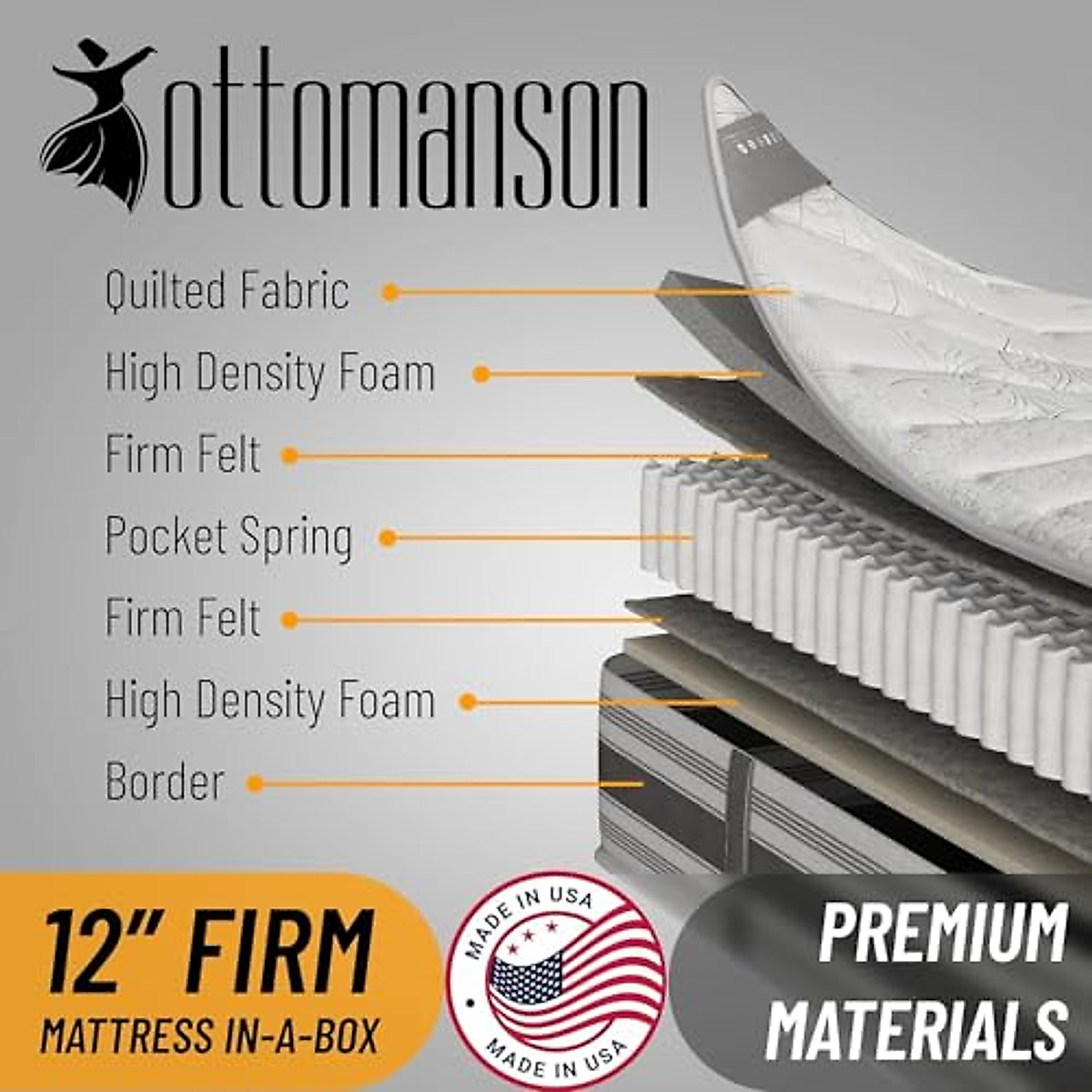 Ottomanson 12" Queen Mattress in a Box Made in USA, Firm Mattress, Hybrid Mattress Cool Improved Airflow with Edge to Edge Pocket Coil, Bed in A Box, Ottopedic