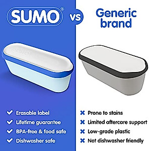 SUMO Ice Cream Containers for Homemade Ice Cream (2 Containers - 1.5 Quart Each) Reusable Freezer Storage (Blue)