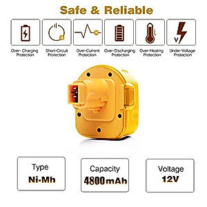 VANON [Upgraded to 4800mAh] Ni-MH 12V DW9071 DC9071 Replacement for Dewalt 12Volt Battery DW9072 DE9037 DE9071 DE9072 DE9074 DE9075 152250-27 397745-01,2-Pack