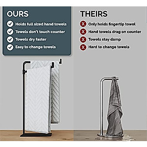 Hand Towel Stand for Bathroom Counter - 17" Black Countertop Towel Stand - Holds 2 Towels - Countertop Towel Holder Stand - Standing Hand Towel Holder for Bathroom Countertop - Fingertip Towel Holder