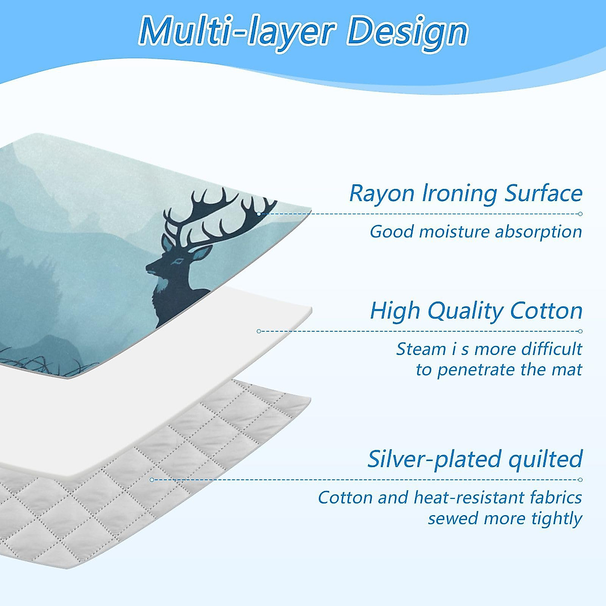 GOODOLD Forest Scene Ironing Mat Portable Travel Ironing Pad for Washer,Dryer,Table Top, Iron Board Alternative Cover, Large Heat Resistant Ironing Blanket