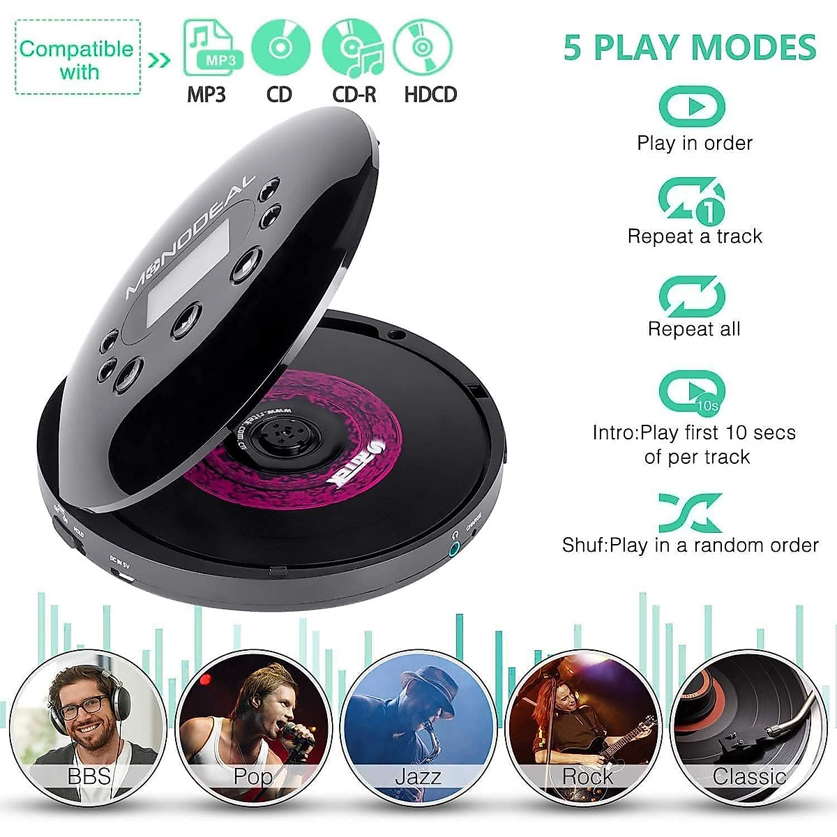 【𝟐𝟎𝟐4 𝐔𝐩𝐠𝐫𝐚𝐝𝐞𝐝】 CD Player Portable, MONODEAL Portable CD Player with Headphones,Small Personal CD Player with LCD Display,Anti-Skip/Shockproof, Rechargeable Walkman CD Player for Car