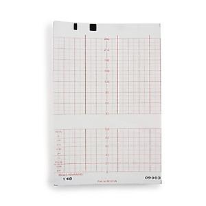 McKesson 26-M1910A Fetal Monitoring Paper Z-Fold, Compatible with Hewlett-Packard, 5.9" Width, 49' Length (Pack of 6000)