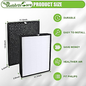 2 pack HEPA Filter FY2422/30 and 2 pack Filter FY2420/30 Alternative Replacement for Philips AC2889,AC2887,AC2882,AC3829 Air Purifier Filters
