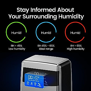 AlohaAir Dehumidifier for Home with Drain Hose, 95 OZ Dehumidifiers for Room, Quiet, Aromatherapy, Timer, Auto Shut-off, Dehumidifiers for Bathroom, Bedroom, Closet, RV & Basement