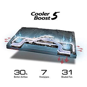 MSI GP63 Leopard-077 15.6" Performance Gaming Laptop i7-8750H (6 cores), NVIDIA GeForce GTX 1060 6G, 256GB NVMe SSD + 1TB HDD, 16GB RAM, Win 10, VR Ready, RGB KB