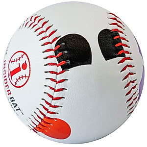 Baseball Pitching Trainer Kit Bundle - Pitch Training Baseball with Detailed Grip Instructions