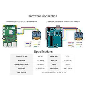 waveshare 0.96inch OLED Display Module for Raspberry Pi/Arduino/STM32, 128×64 Pixels Screen, White Display Color, 4-Wire SPI / I2C Communication Interfaces, 3.3V / 5V