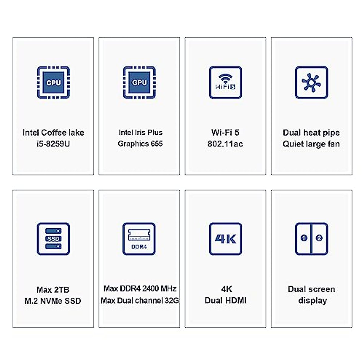 Beelink New 8th Generation Intel 4 Cores 8 Threads i5-8259U Processor(up to 3.8GHz), Mini pc with 16G DDR4 RAM/500GB NVMe M.2 SSD, Support 4K Dual HDMI Display,WiFi5,BT5.0, 4*USB 3.0
