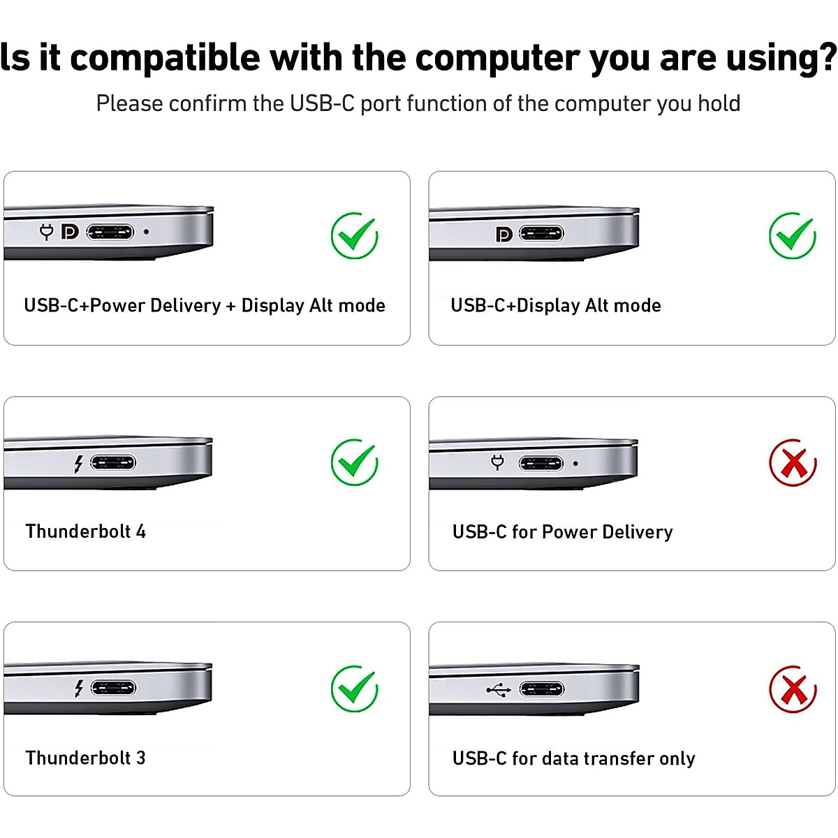BENFEI USB C to HDMI 6 Feet Cable, USB Type-C to HDMI Cable, Thunderbolt 3/4 Compatible with iPhone 15 Pro/Max, MacBook Pro/Air 2023, iPad Pro, Surface Book 2, Galaxy S23 and More