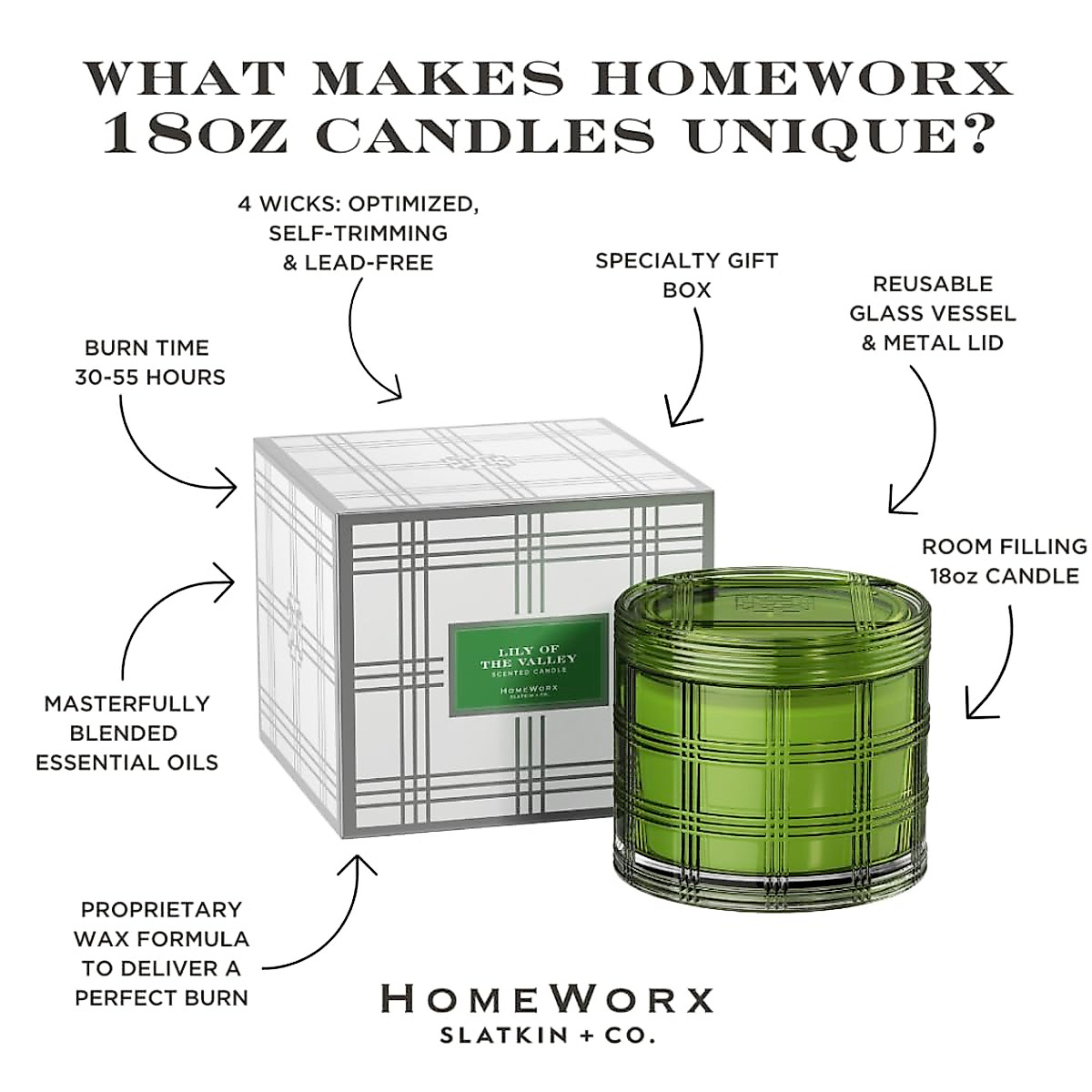 HomeWorx by Slatkin + Co. 4-Wick Lily of The Valley 18 oz. Luxe Candle with Gift Box, Premium Glass Jar Candle with Essential Oils